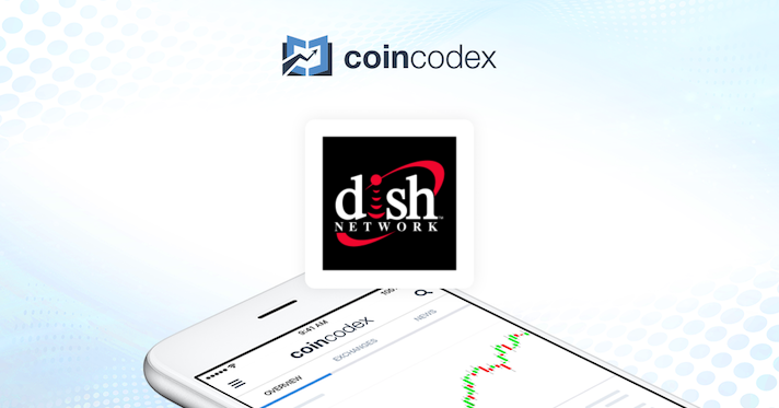 DISH Network Stock Price Today, DISH Stock Price Chart | CoinCodex